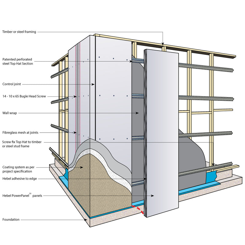 CSR Hebel Products and Accessories | Bell Plaster and Building Supplies ...